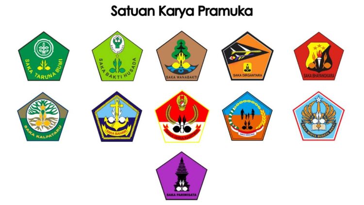 Kwartir Nasional – Gerakan Pramuka